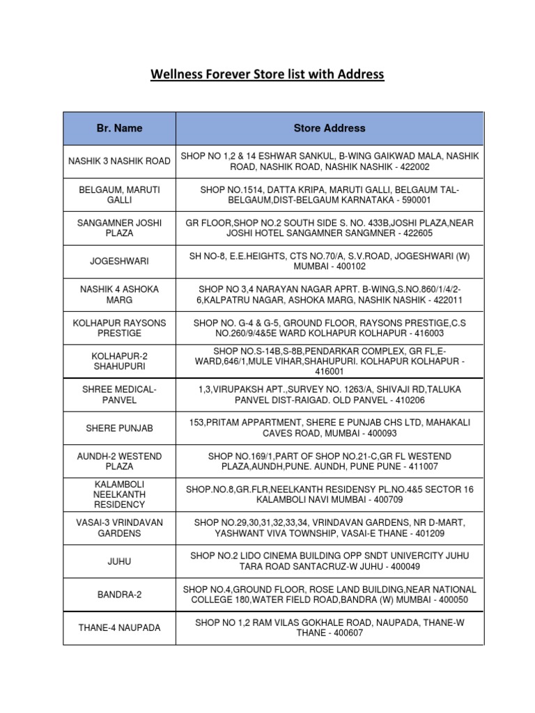 Wellness Forever Store Locations List | PDF