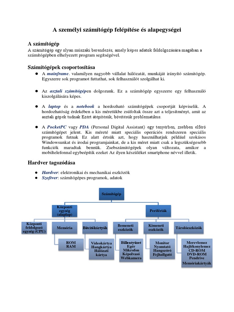 A Személyi Számítógép Felépítése És Alapegységei | PDF