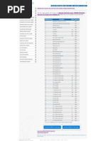Secure (Elite 440) Data Logging. MODBUS Registers Map | PDF | Ac Power | Electrical Engineering