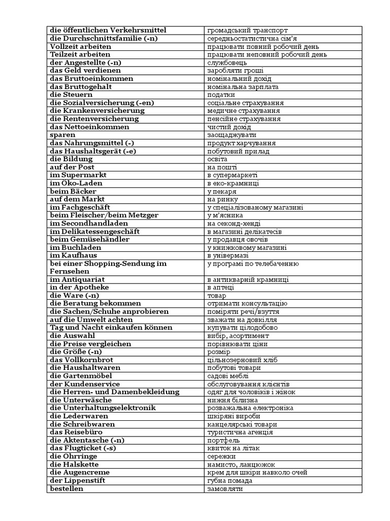 Begegnungen A2 Kapitel 3 Wortschatz | PDF