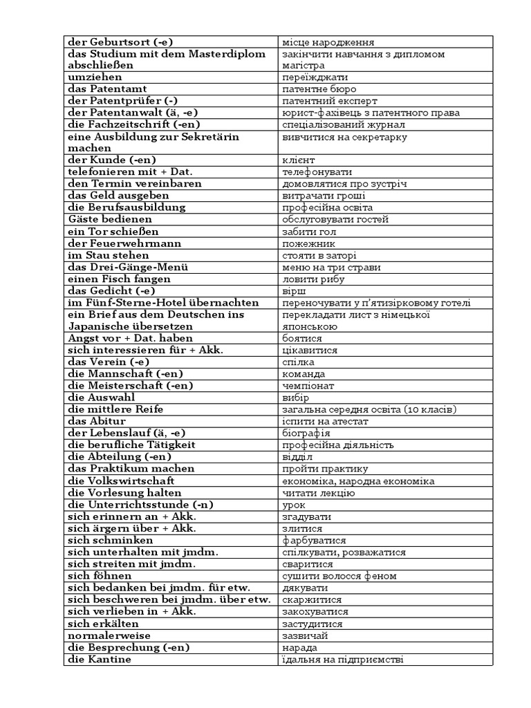 Begegnungen A2 Kapitel 1 Wortschatz | PDF