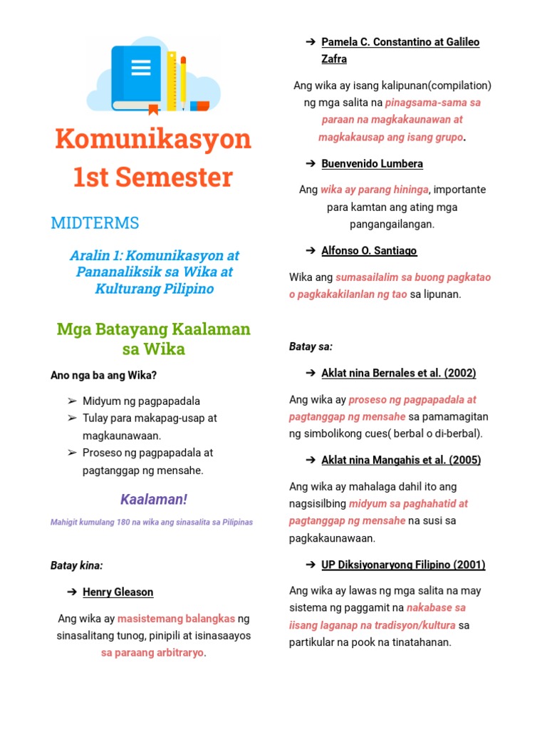 Komunikasyon Reviewer | PDF