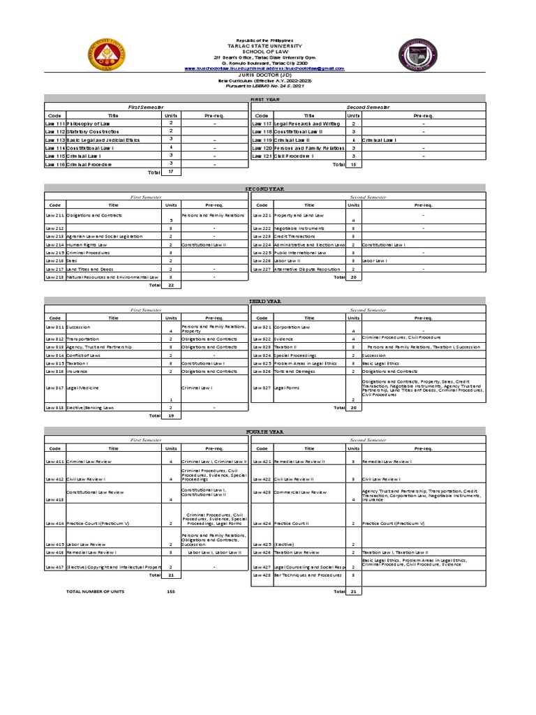 Prospectus and Schedule A.Y. 2022 2023 | PDF | Juris Doctor | Administrative Law