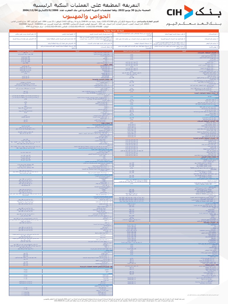 Tarif Opération CIH | PDF
