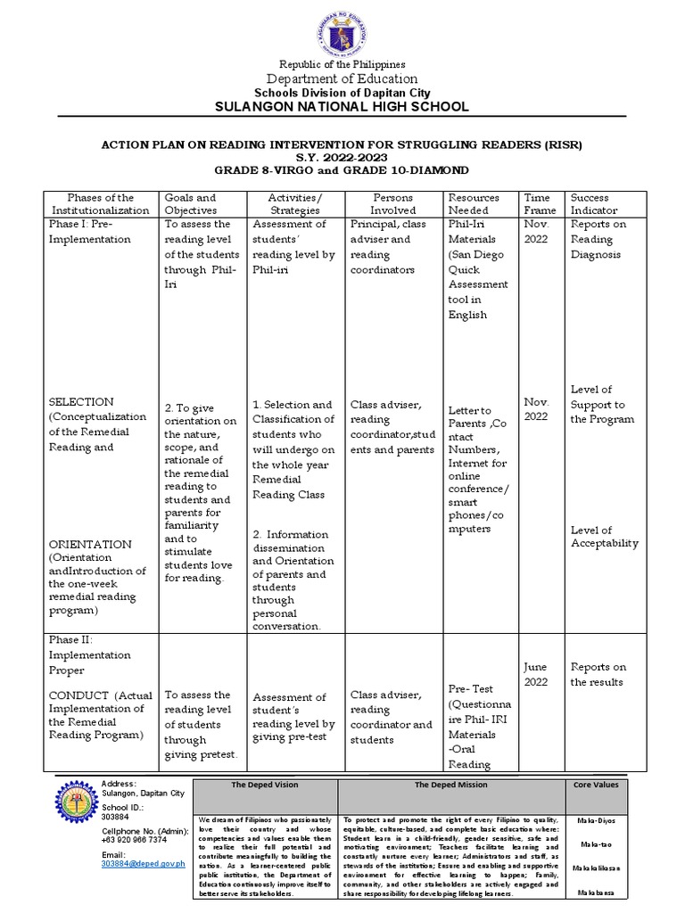 ACTION PLAN ON READING INTERVENTION FOR STRUGGLING READERS (RISR) Final | Download Free PDF ...