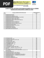 Lista Coduri Investigatii Imagistica | PDF