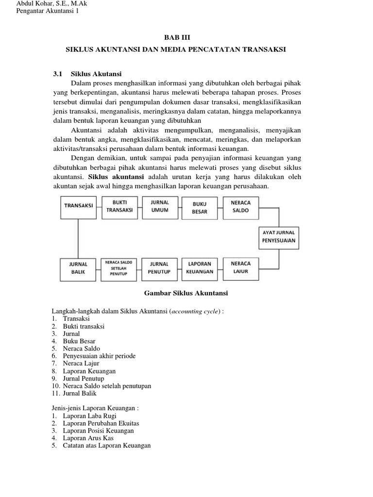 Siklus Akuntansi & Media Pencatatan | PDF