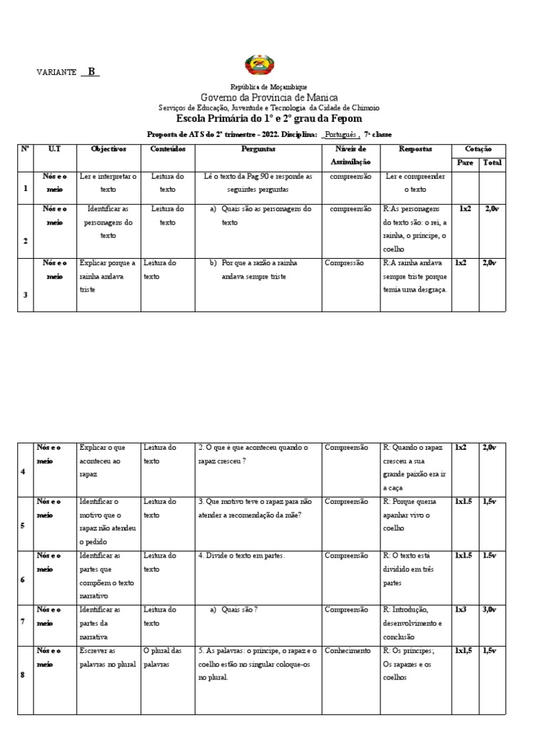 Proposta de ATS 7 Classe Port. Variante B | PDF