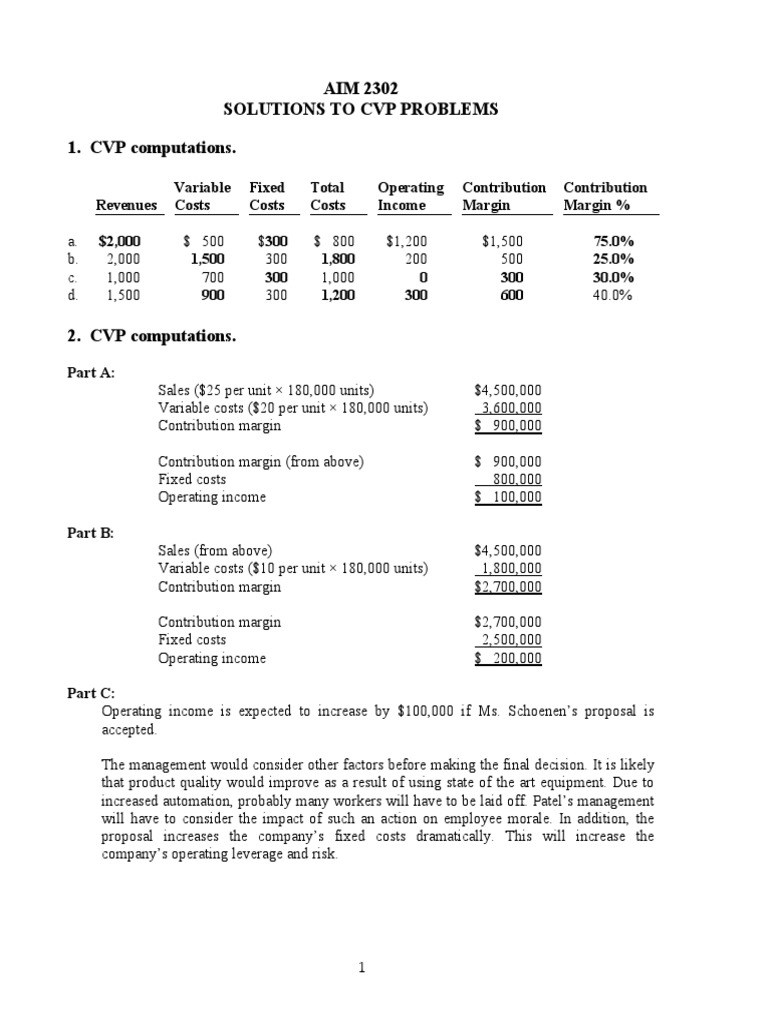 CVP Analysis and Solutions Guide | PDF | Marketing | Business