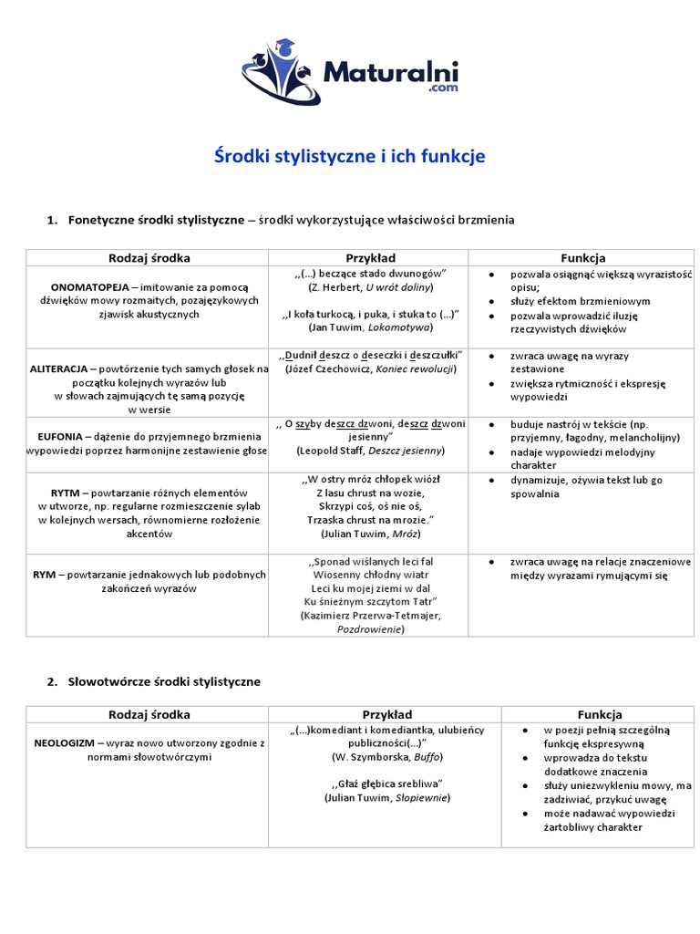Srodki Stylistyczne Maturalni | PDF