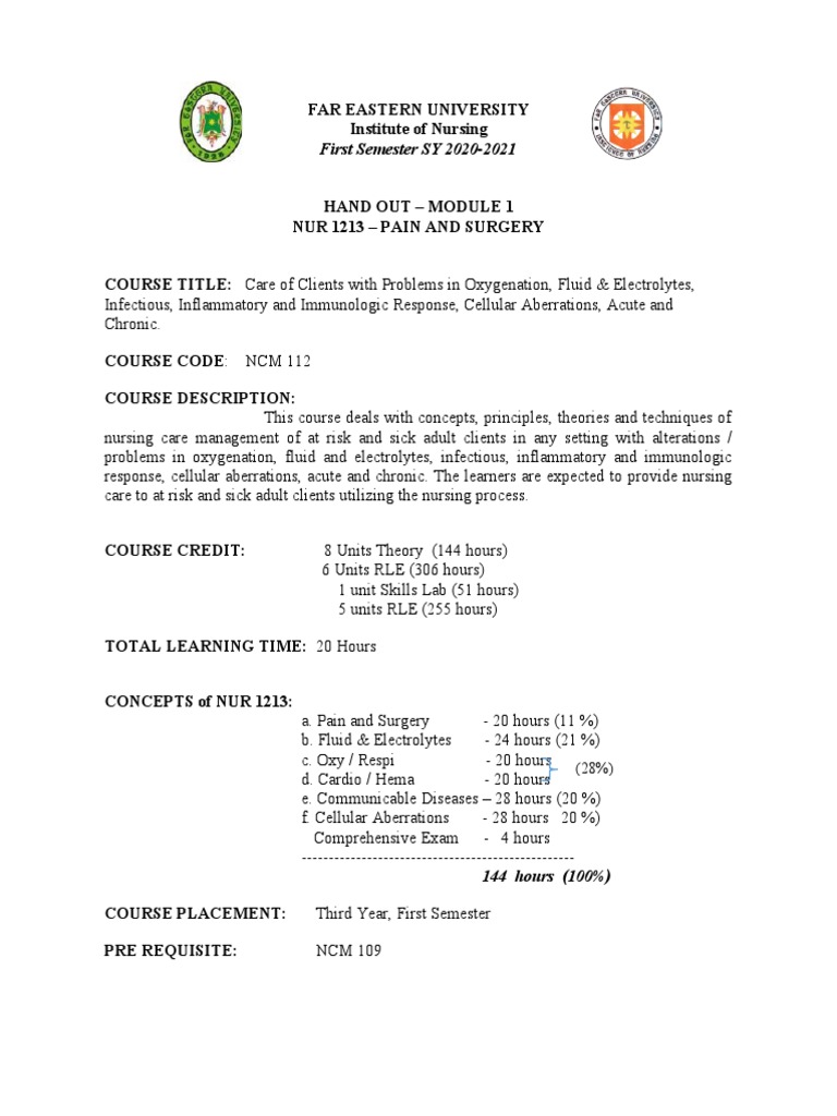 Medical Surgical Nursing Module 4 | PDF | Pain | Relaxation (Psychology)