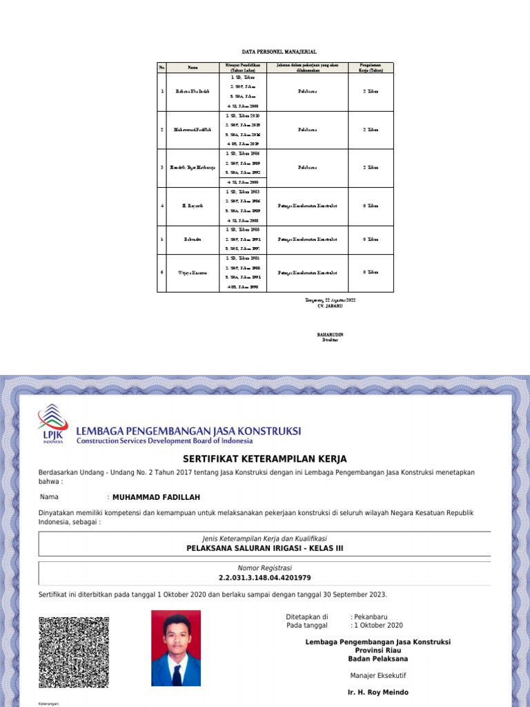 Daftar Personil | PDF