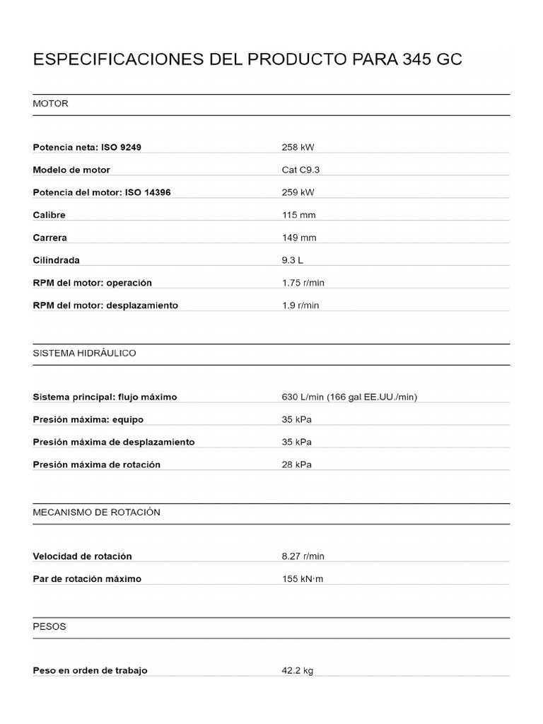 Cat 345 | PDF