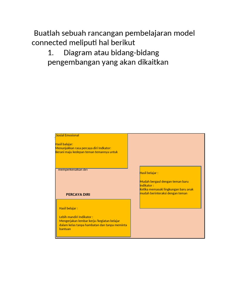P.TERPADU MODEL CONNECTED-dikonversi | PDF