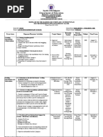 SAMPLE RECOVERY PLAN Learning Recovery Plan | PDF | Teaching | Cognition