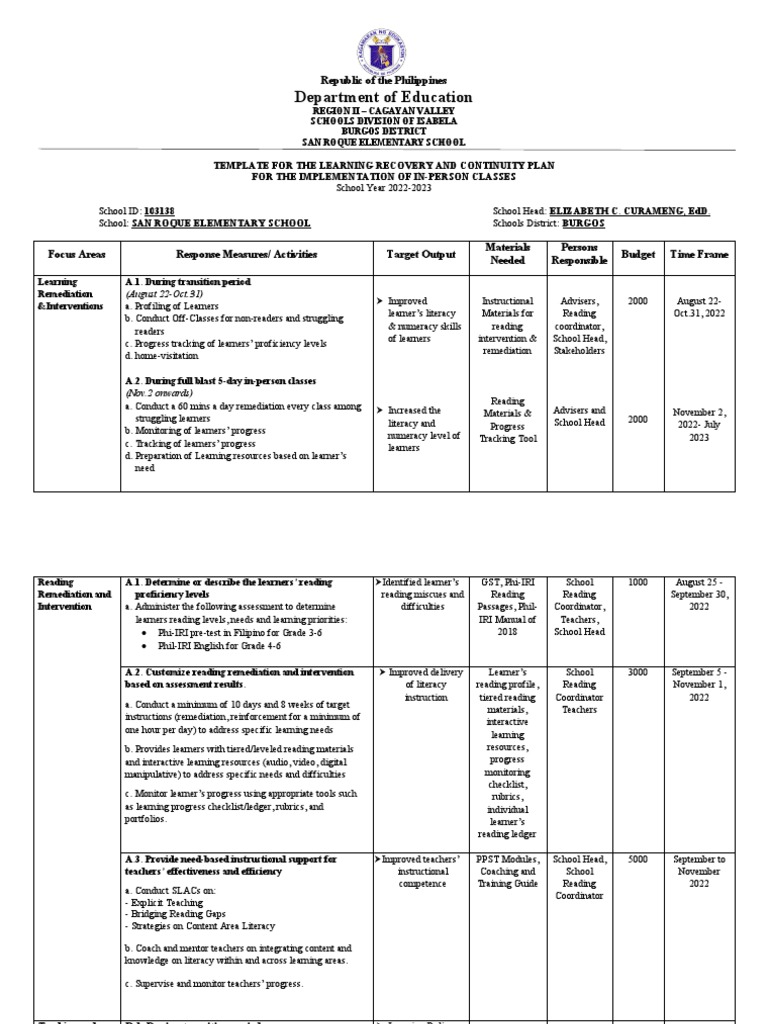 Learning Recovery Continuity Plan LRCP | PDF | Learning | Teachers