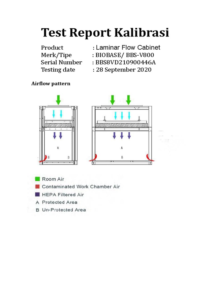 Test Report Kalibrasi BBS V800 | PDF | Ultraviolet | Optics