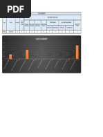 EGRA SCORING SHEET NEW Repaired | PDF