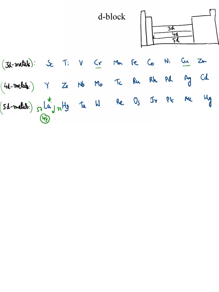 D Block (IITian Notes - Kota) | PDF