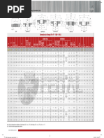 Tabela Roscas BSP | PDF | Máquinas | Metalurgia