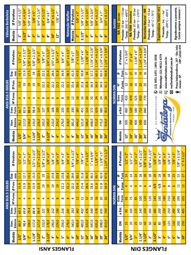 Tabela Flanges Normas | PDF