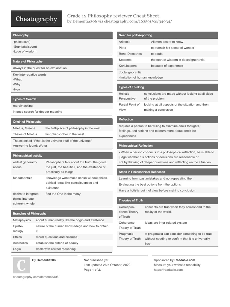 Philosophy Reviewer | PDF | Truth | Reason