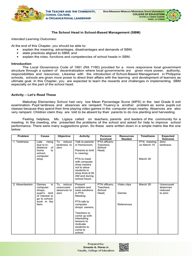 Lesson 9 The School Head in School-Based Management (SBM) | PDF | Teachers | Curriculum