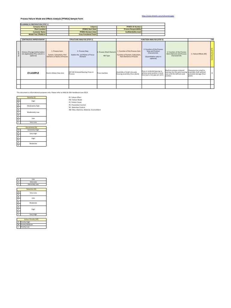 Aiag & Vda Pfmea Form (1st Edition 2019) | PDF | Computer Engineering ...