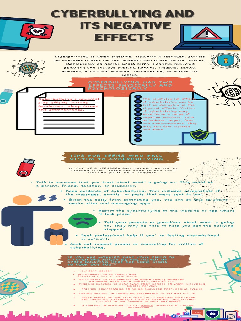 Cyberbullying and Its Negative Effects | PDF | Cyberbullying | Bullying