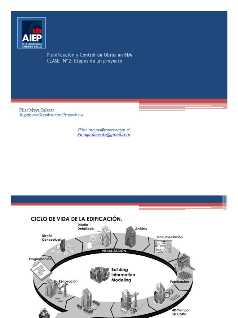02 - Clase N°2 - Etapas de Un Proyecto - Planificacion de Obra | PDF
