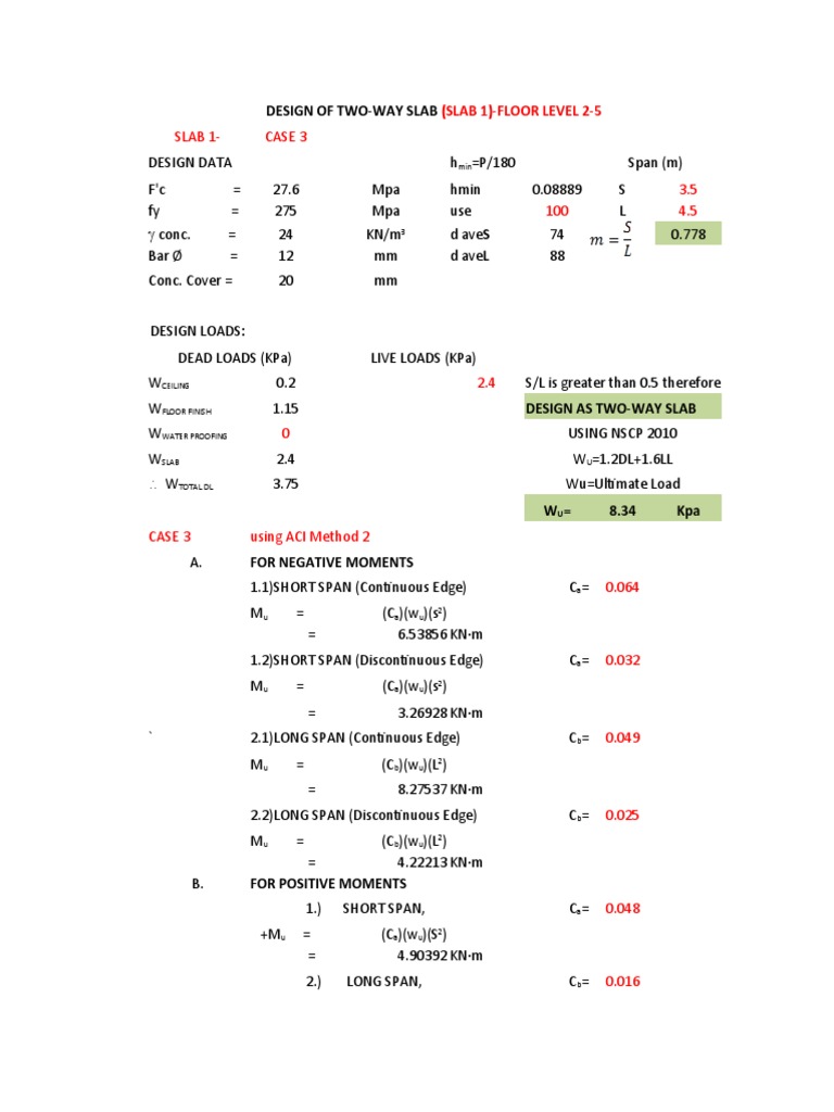 Design of Two Way Slab | PDF | Iron | Materials