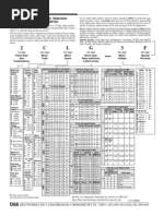All Ceiling Fan Winding Data PDF Download | PDF | Electrical ...
