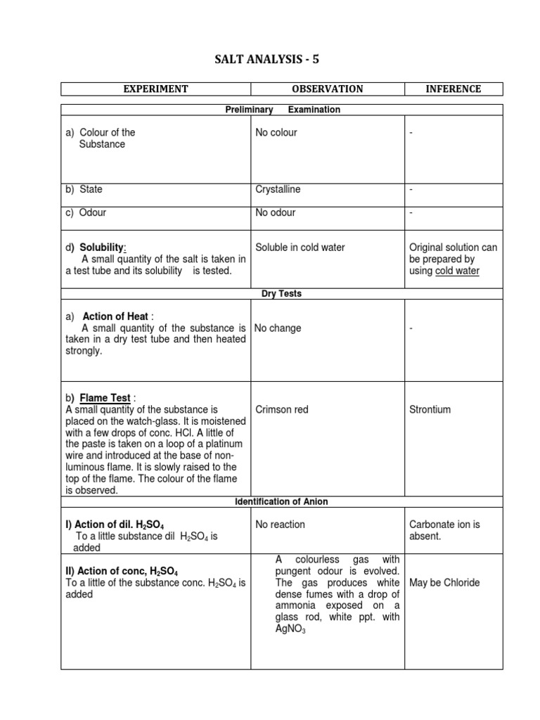Salt Analysis - 5 - SrCl2 | PDF | Ammonium | Salt (Chemistry)