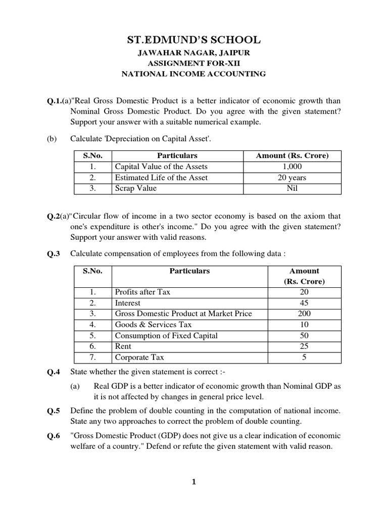 National Income Accounting Assignment | PDF | Gross Domestic Product ...
