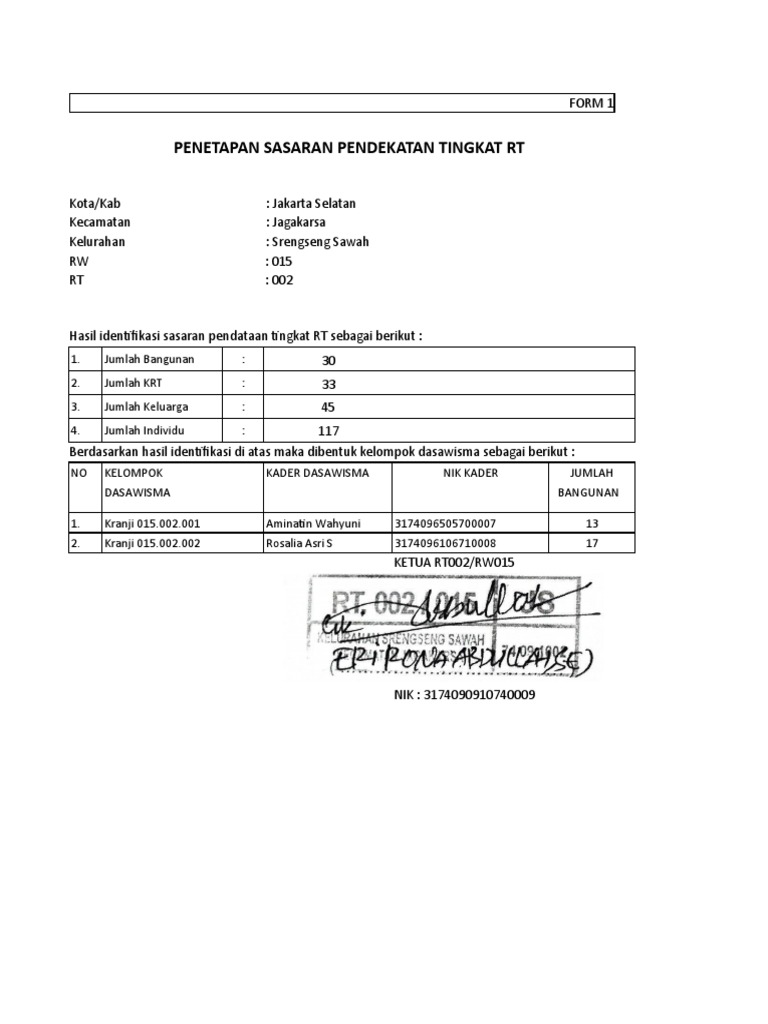 Mapping Rt 002 Rw 015 Rev Pdf