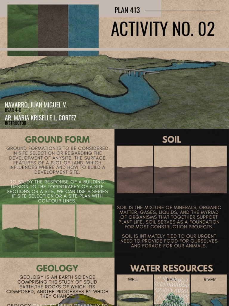 Understanding Site Selection Factors: An Analysis of Ground Formation ...