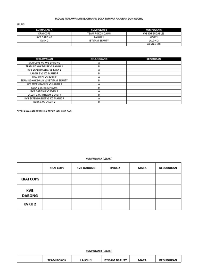 Jadual Perlawanan Kejohanan Bola Tampar Anjuran Dun Guchil | PDF