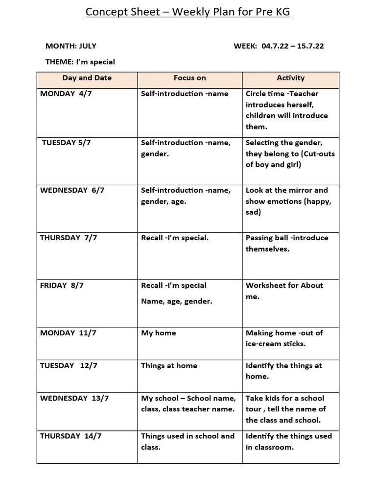 Pre KG - Concept Sheet | Download Free PDF | Learning | Cognitive Science