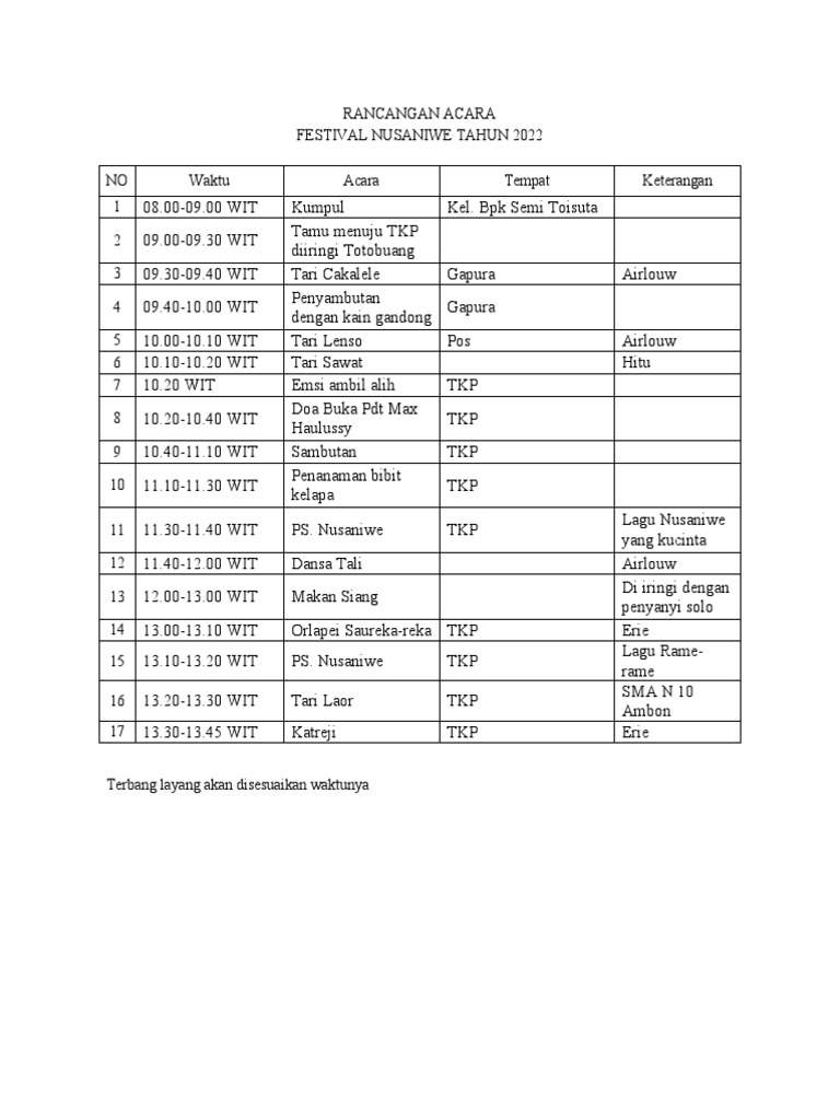 Rancangan Acara Sementara | PDF