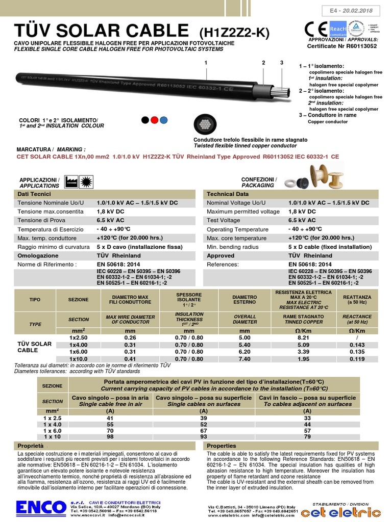 Cabo Solar TUV SOLAR EN50618 | PDF