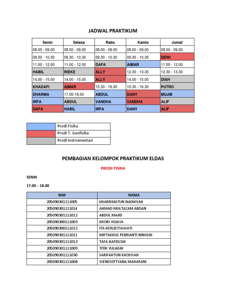 Jadwal Praktikum | PDF