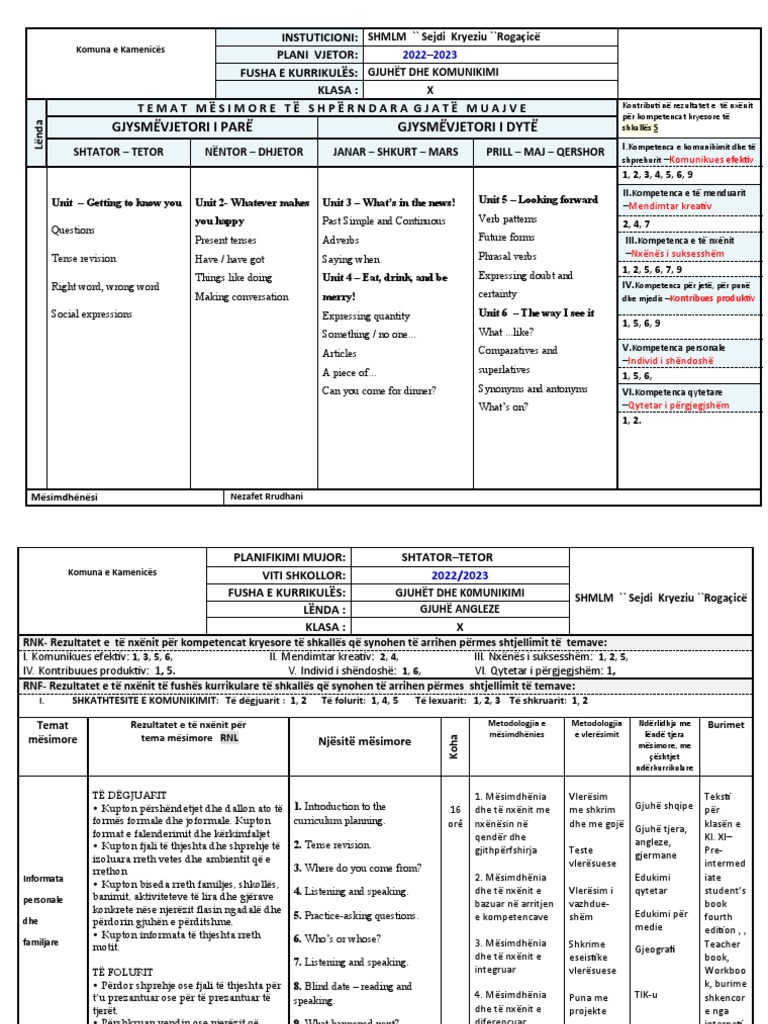 Planet Vjetore Dhe Mujore 2022 23 KL.X | PDF