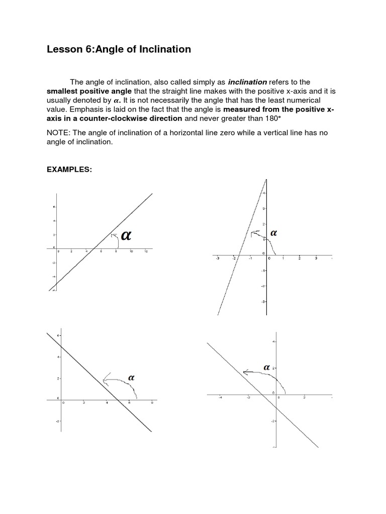 M6C1 - Angle of Inclination | PDF | Teaching Methods & Materials