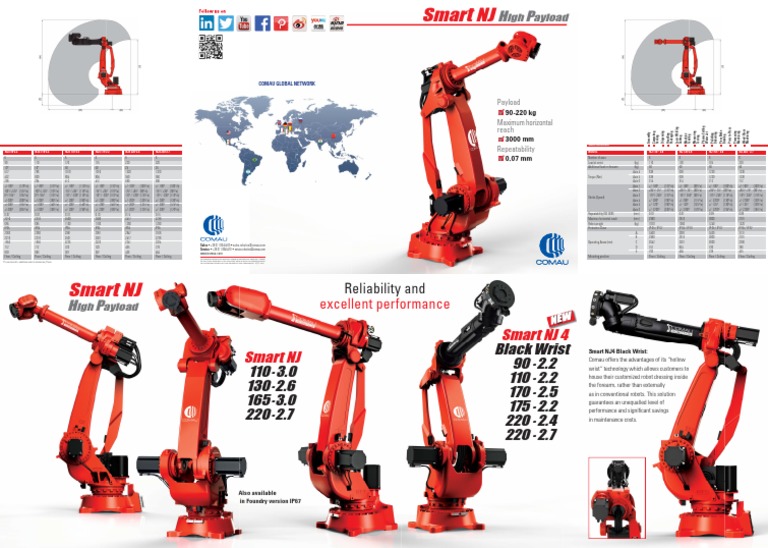 Comau NJ4 | PDF | Industrial Processes | Secondary Sector Of The Economy
