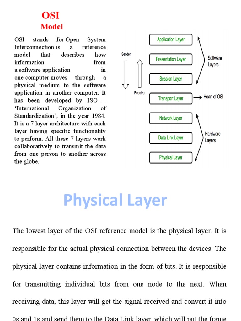 OSI Model | PDF | Osi Model | Computer Network