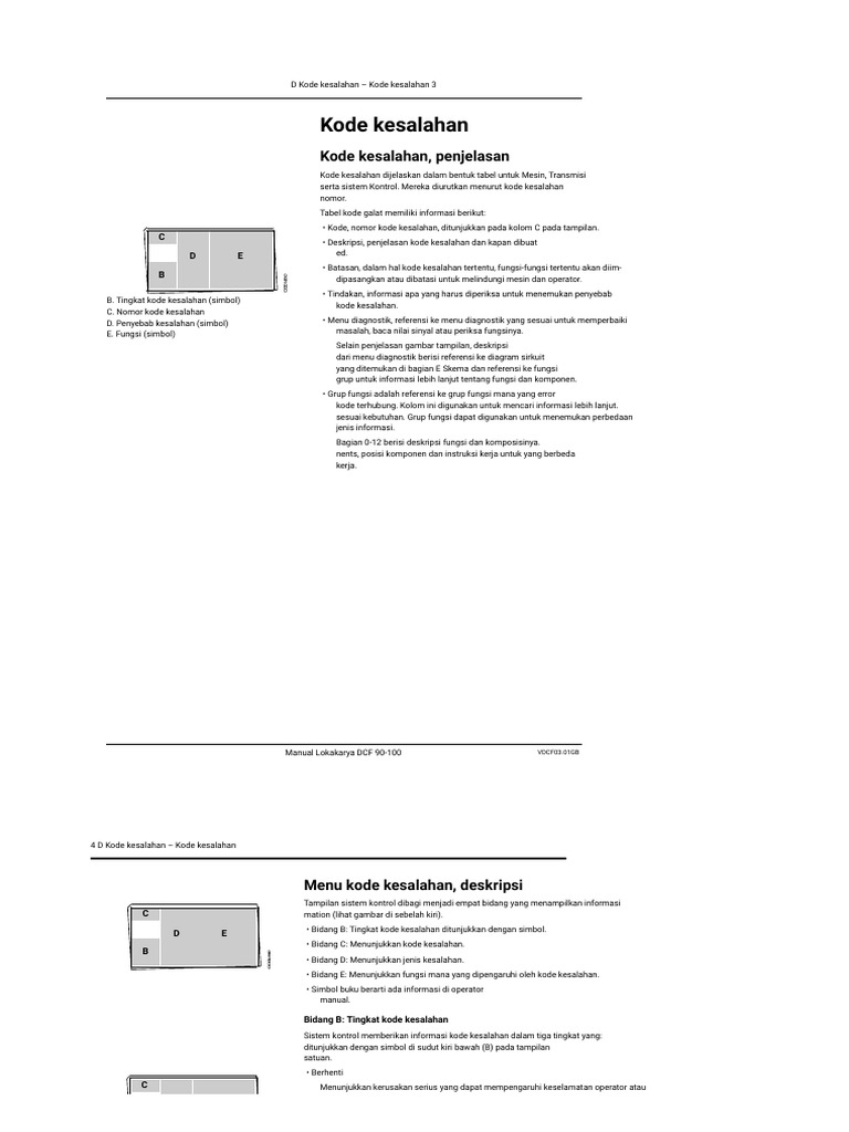 Kode Error DCF 90 | PDF