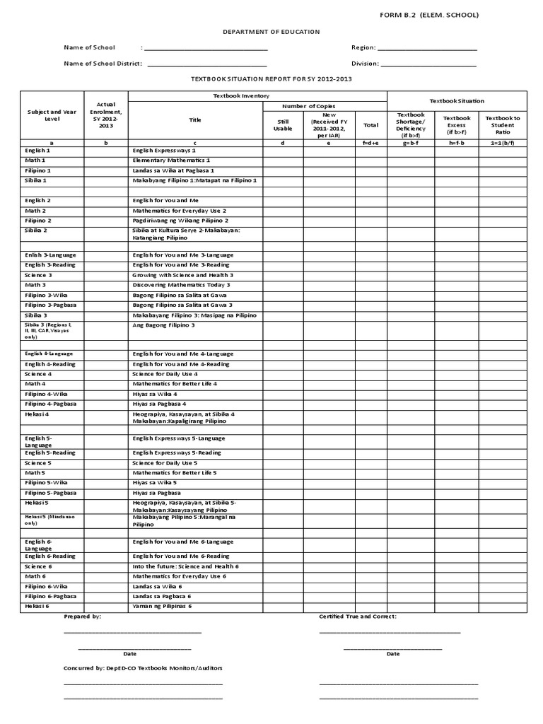 Form B | PDF | Southeast Asia | Sociolinguistics
