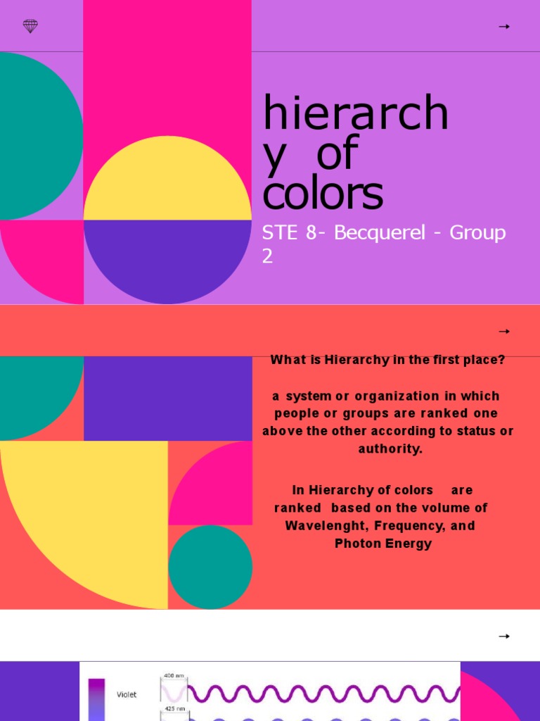 Hierarchy of Colors | PDF | Electromagnetic Radiation | Electromagnetic ...