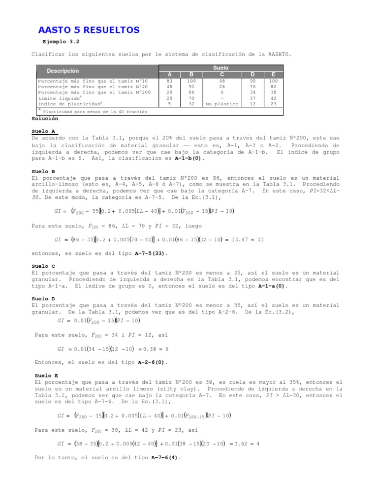 Ejercicio 2 Clasificacion Sucs y Asshto | PDF | Sedimentología | Suelo