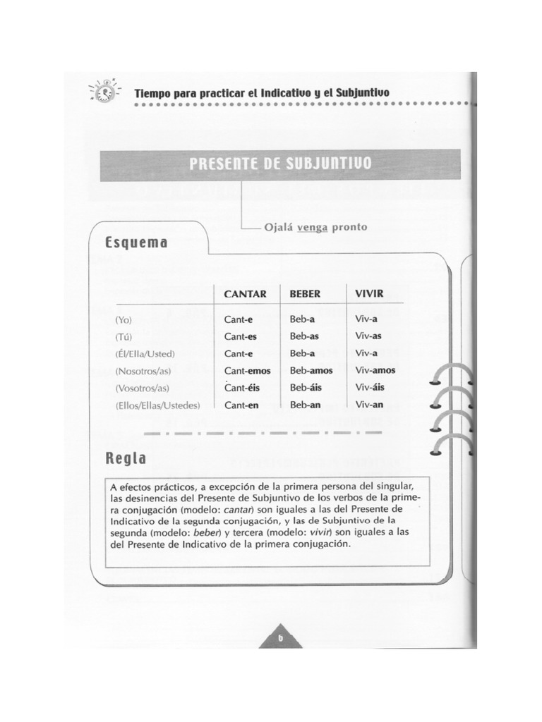 Ejercicios Presente Perfecto Subj | PDF
